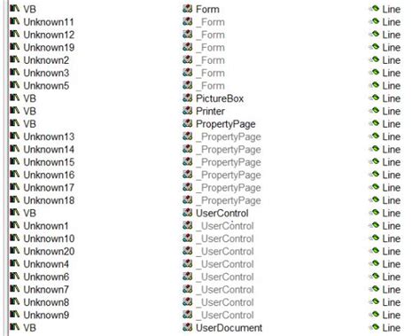Vb6 Ide Closes Misteriously Vbforums