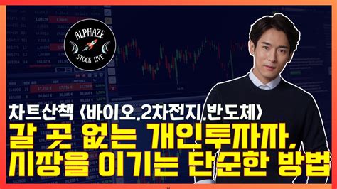 주식 갈 곳 없는 개인투자자가 시장을 이기는 방법 I 바이오2차전지반도체지씨셀에코프로동원시스템즈이오테크hpsp