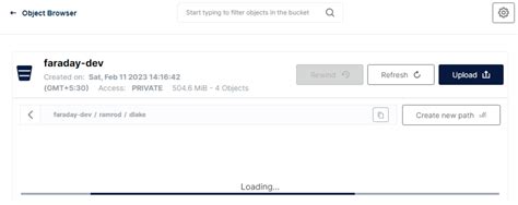 Minio 2022102418350700 1 Not Supporting Boto3 Client With Large Files
