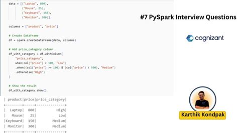 Karthik K On Linkedin Pyspark