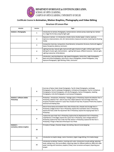 29 Animation Syllabus 1 Pdf Adobe Photoshop Camera