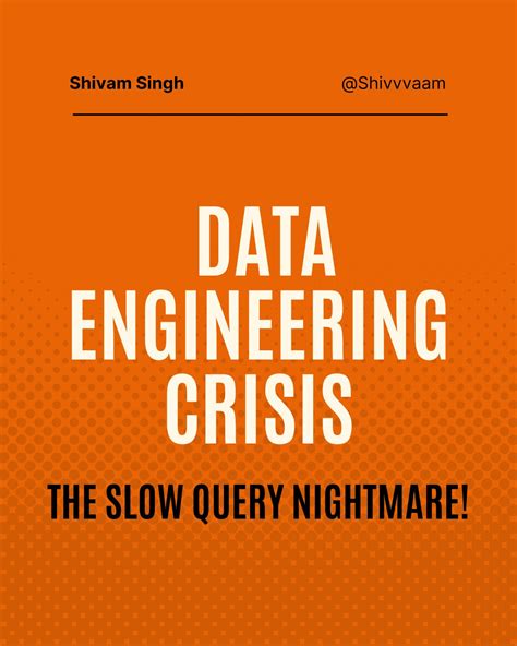 dataengineering sqlperformance bigdata dataoptimization… shivam singh