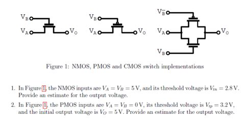 solved figure 1 nmos pmos and cmos switch implementations