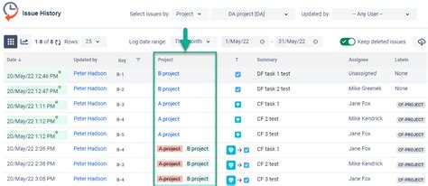 History Of Moved Issues From One Project To Anothe