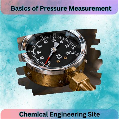 Pid Controller Functioning And Tuning Methods Chemical Engineering Site