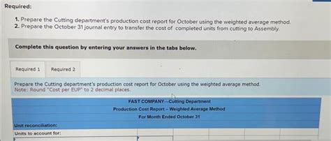 Solved Problem A Algo Weighted Average Production Chegg