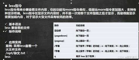 Linux文件目录指令合集 拷贝、移动、查看linux拷贝文件夹 Csdn博客 Linux文件目录指令合集 拷贝、移动、查看linux拷贝文件夹 Csdn博客
