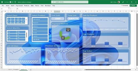 zuber khan on linkedin dynamic excel dashboard for business analytics