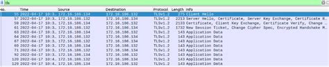 GitHub AkewakBiru Vpn Site To Site SSL VPN Demo