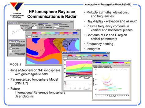Ppt Advanced Refractive Effects Prediction System Powerpoint Presentation Id1791190