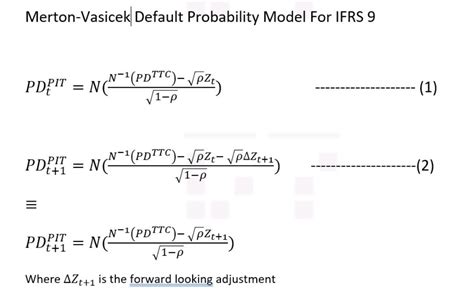 Merton Vasicek Model For Ifrs 9 The Merton Vasicek Default Probability