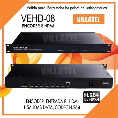 Encoder 8 Hdmi H264 Tecnolibre