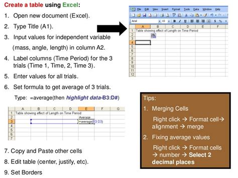 Creating Tables And Graphs Excel 2011 2012