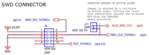 Solved Kl25z In System Programming What Options Exist Nxp Community