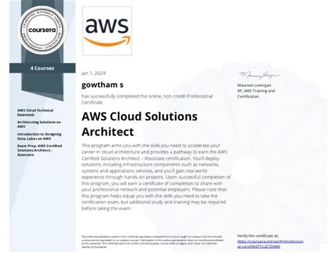 finished aws certified cloud solutions architect with coursera
