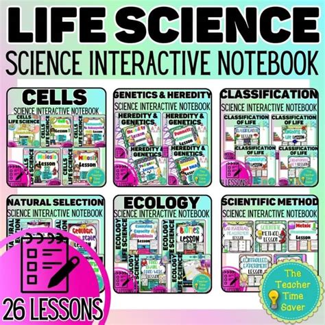 Life Science Interactive Notebook Biology Notes Slides Activities
