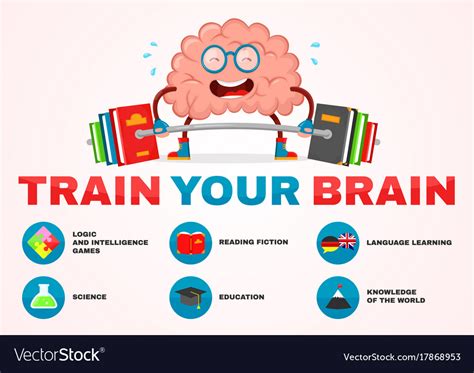 How To Train My Brain To Stop Fear Response