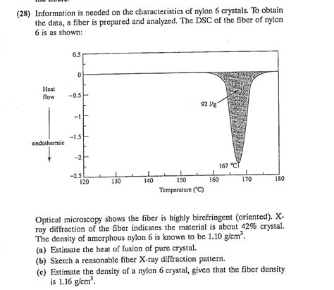Solved Sketch Part B Not Necessary For Me To Understand Chegg