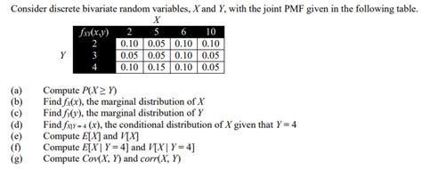 Solved Consider Discrete Bivariate Random Variables Xand Y