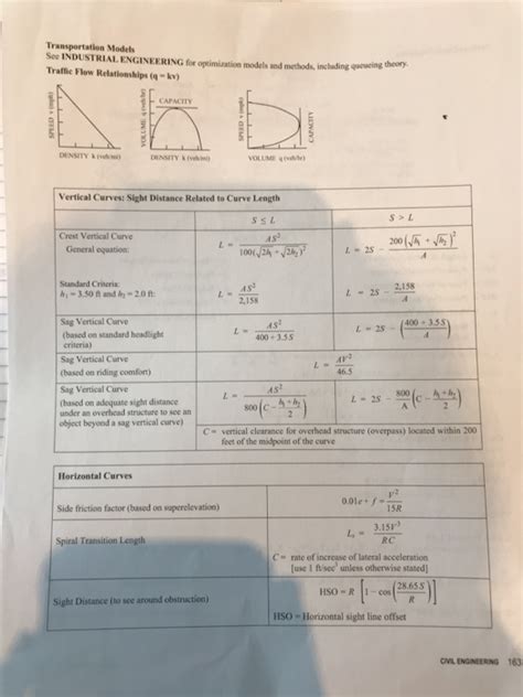 Ramp Design For This Exercise You Are To Design A Chegg Com