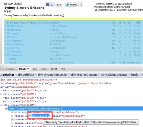 Regex Html Parsing Of Cricinfo Scorecards Stack Overflow