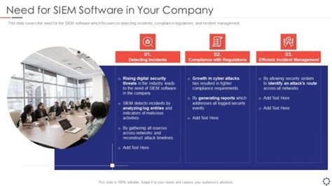 Siem Need For Siem Software In Your Company Ppt Layouts Introduction Pdf