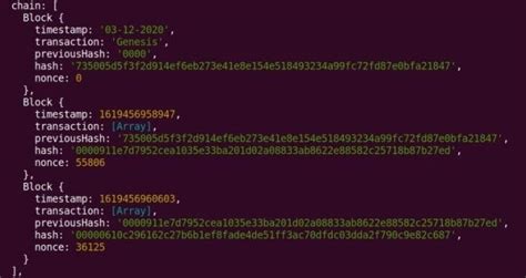 Implementation Of The System Model Download Scientific Diagram