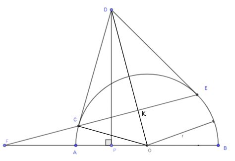 Geometry Find The Radius R In The Circle Below Mathematics Stack Exchange