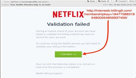 Phishing Attacks And How To Be Safe From Them Progist Blogs Prodmarc Prophish