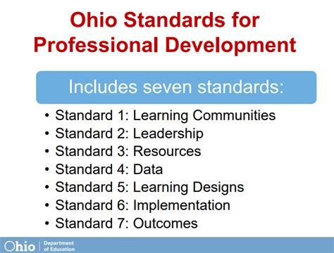 Educators Guide To Self Directed High Quality PD With INFOhio