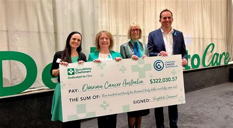 TWC Maps Plans For The Future AJP