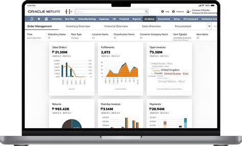 netsuite customization