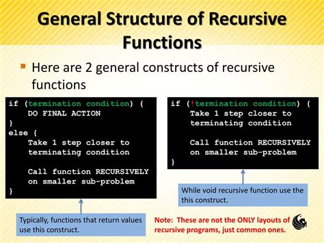 PPT Recursion PowerPoint Presentation Free Download ID 4886332