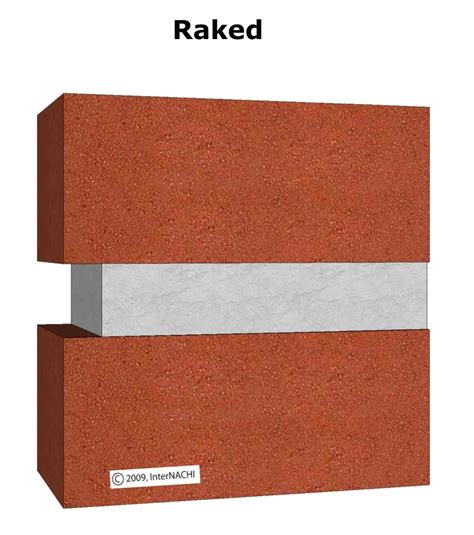 Raked Mortar Joint Inspection Gallery Internachi®