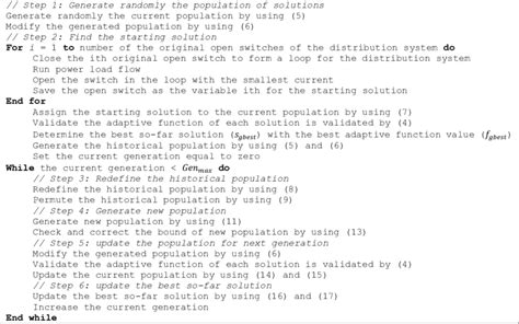 The Pseudo Code Of Ibsa For Solving The Network Reconfiguration Problem