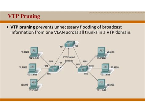 Lan Switching And Wireless Ch4 Vlan Trunking Protocol Vtp