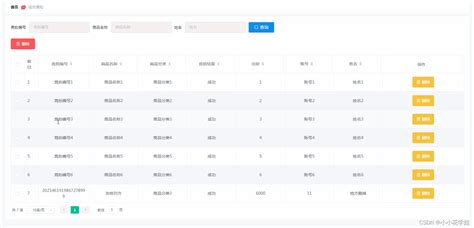 java毕设项目网上拍卖系统设计（java vue mybatis maven mysql） java拍卖流程设计 csdn博客