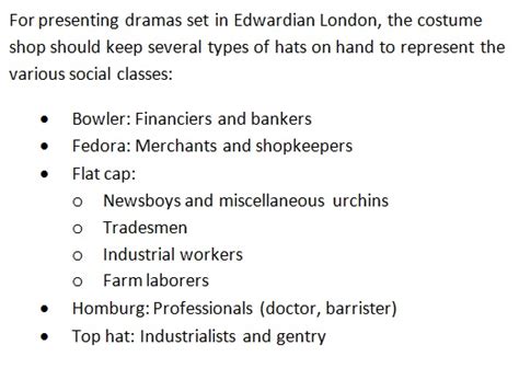 Nesting In Lists And Outlines Proofreadingpal