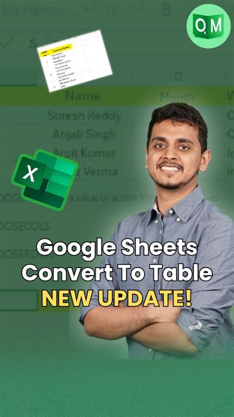 office master excel shortcuts yaad krna aapne aap mai alag power hai