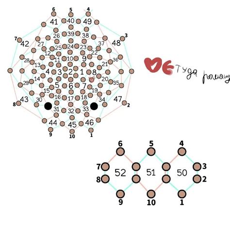 Как сделать из бисера амигуруми схемы
