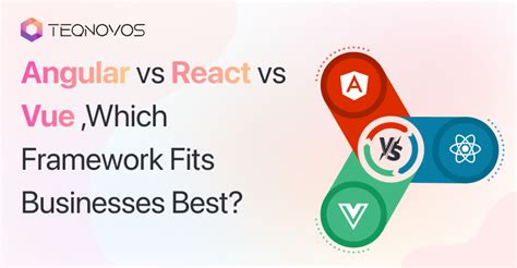 Selecting The Right Frontend Angular React Or Vue For Web Apps