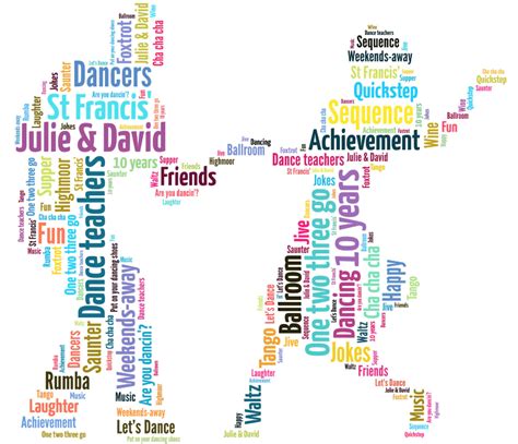Template For Word Art