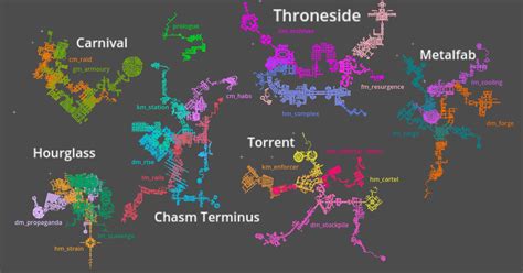 How The Maps Overlap Rdarktide