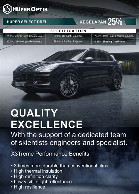 Huper Select Drei Bahagia Motor