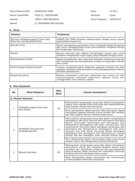Rapor Ahmad Day Robi Xi Tkj 1 Pdf