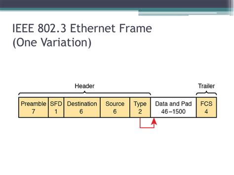 Ccna 200 301 Chapter 5 Analyzing Ethernet Lan Switchingpptx