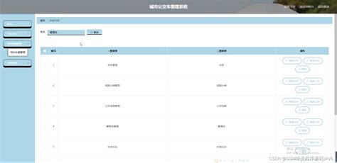 【开题报告】ssm城市公交车管理系统01882计算机毕业设计程序 基于ssm的公交车管理 csdn博客