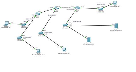 Solved I Need Help To Accurately And Detailed Describe How