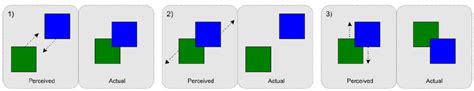 Player Collisions With Simultaneous Movement Download Scientific Diagram