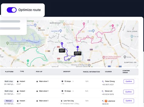 Optimize Your Routes With Dynamic Route Optimization